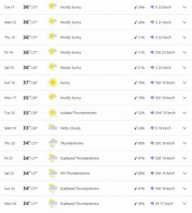 Temperatures across Hainan over the next week are expected to increase ...