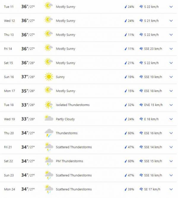 Temperatures across Hainan over the next week are expected to increase ...