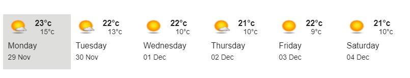 Temperatures in these parts of Hainan expected to drop to 10 ...