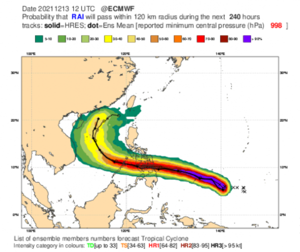 This year's 22nd typhoon "Rai" has formed, moving towards the southern ...