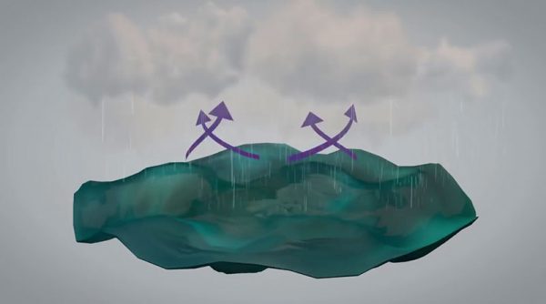 How does a typhoon form? - TropicalHainan.com