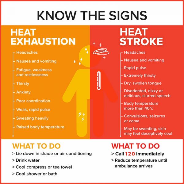 Weather warning, temperatures in Hainan expected 37 ℃ and above ...